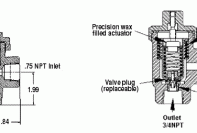 Steam Products - Midwest Process Midwest Process